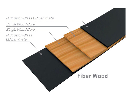 Sebastien Flute NEO Fiber Limbs